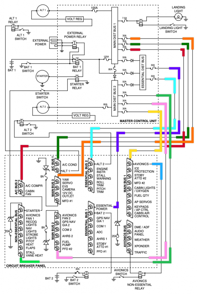 SR22 Development Update 2 – TorqueSim Blog